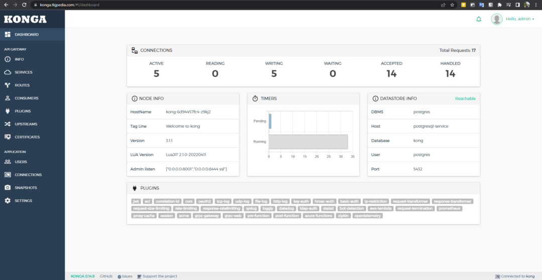 Menjalankan Kong API Gateway di Kubernetes | TKJPedia