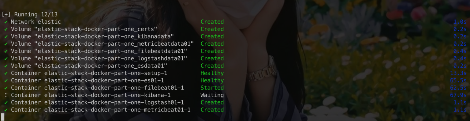 Install Elastic Elk Stack On Docker Container Tkjpedia